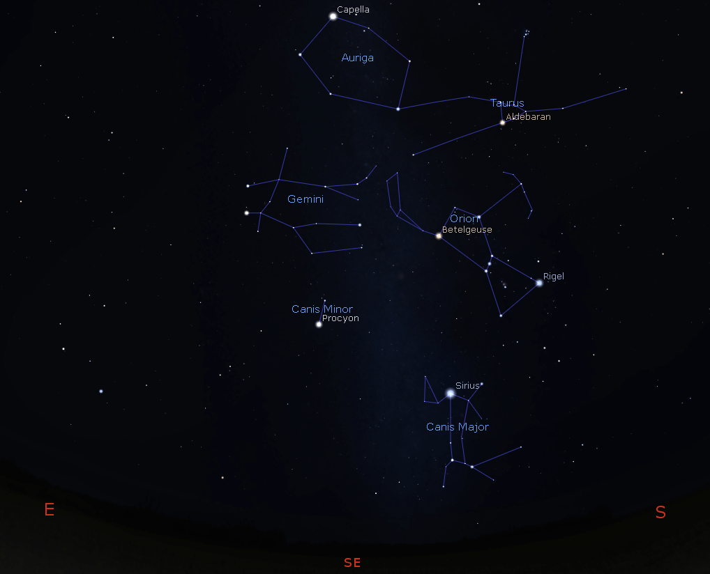 Winter Stargazing! – Grand Rapids Public Museum